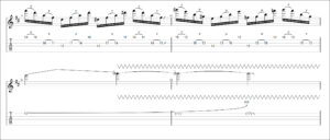 Scarified / Paul Gilbert(Racer X)のギターが絶対弾ける練習方法【TAB】ポール･ギルバート､レーサーX速弾き ...