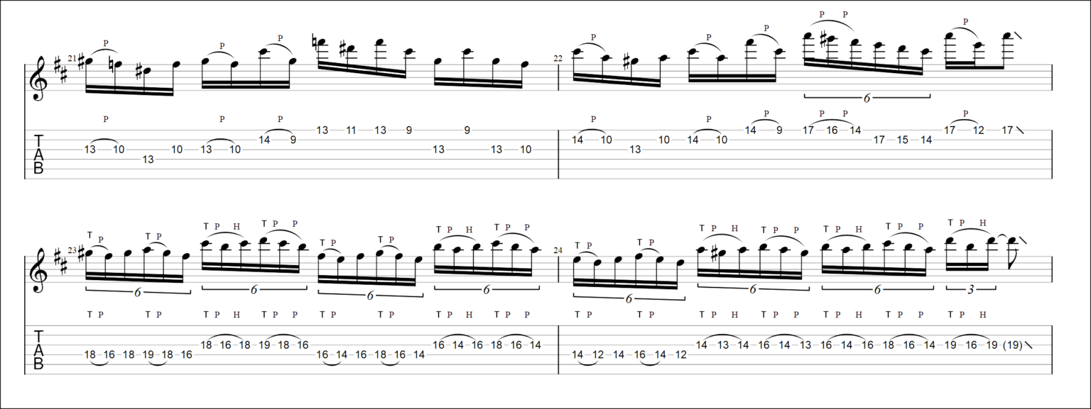Scarified / Paul Gilbert(Racer X)のギターが絶対弾ける練習方法【TAB】ポール･ギルバート､レーサーX速弾き ...